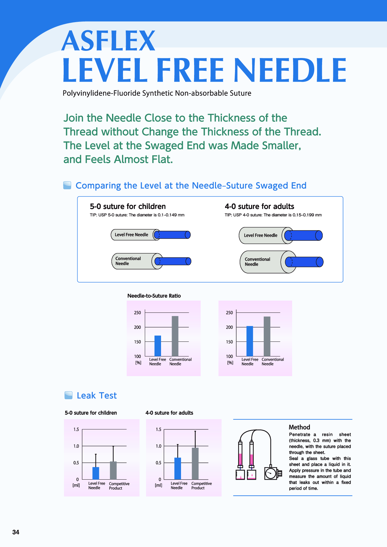 Product Catalog｜CROWNJUN - Kono Seisakusho Group Official Website